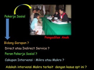 3. direct indirect services | PPT