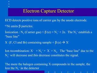 gas chromatography | PPT