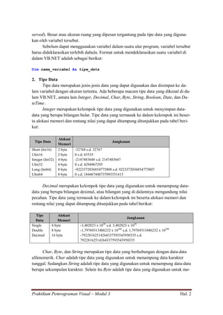 3. variabel-tipe-data-dan-operator-pada-vb.net | PDF