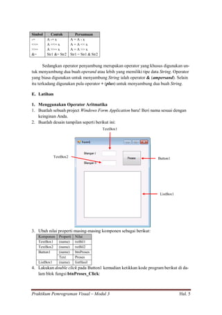 3. variabel-tipe-data-dan-operator-pada-vb.net | PDF