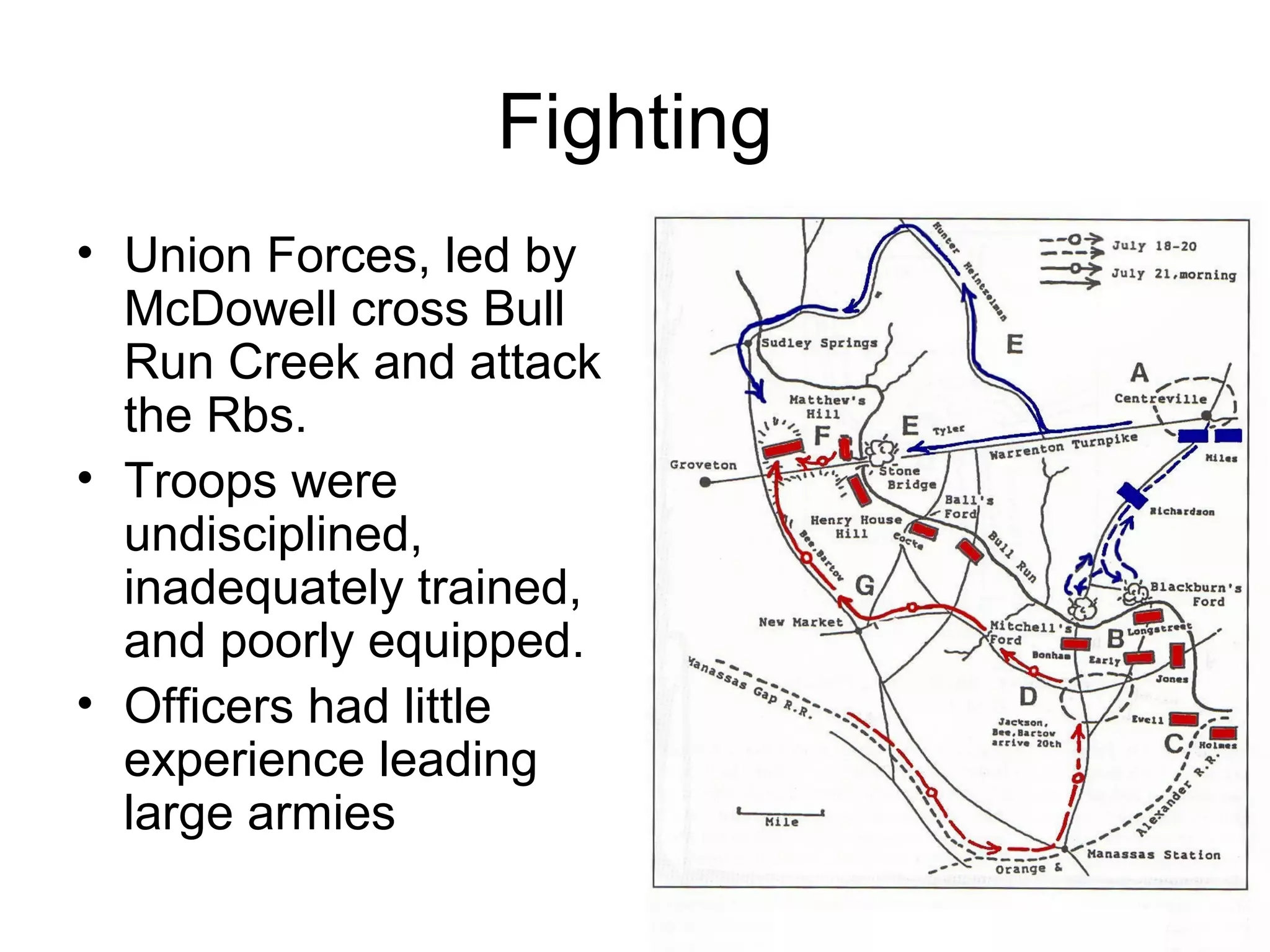 3. first battle of bull run | PPT