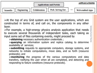 3. the grid new infrastructure | PPT