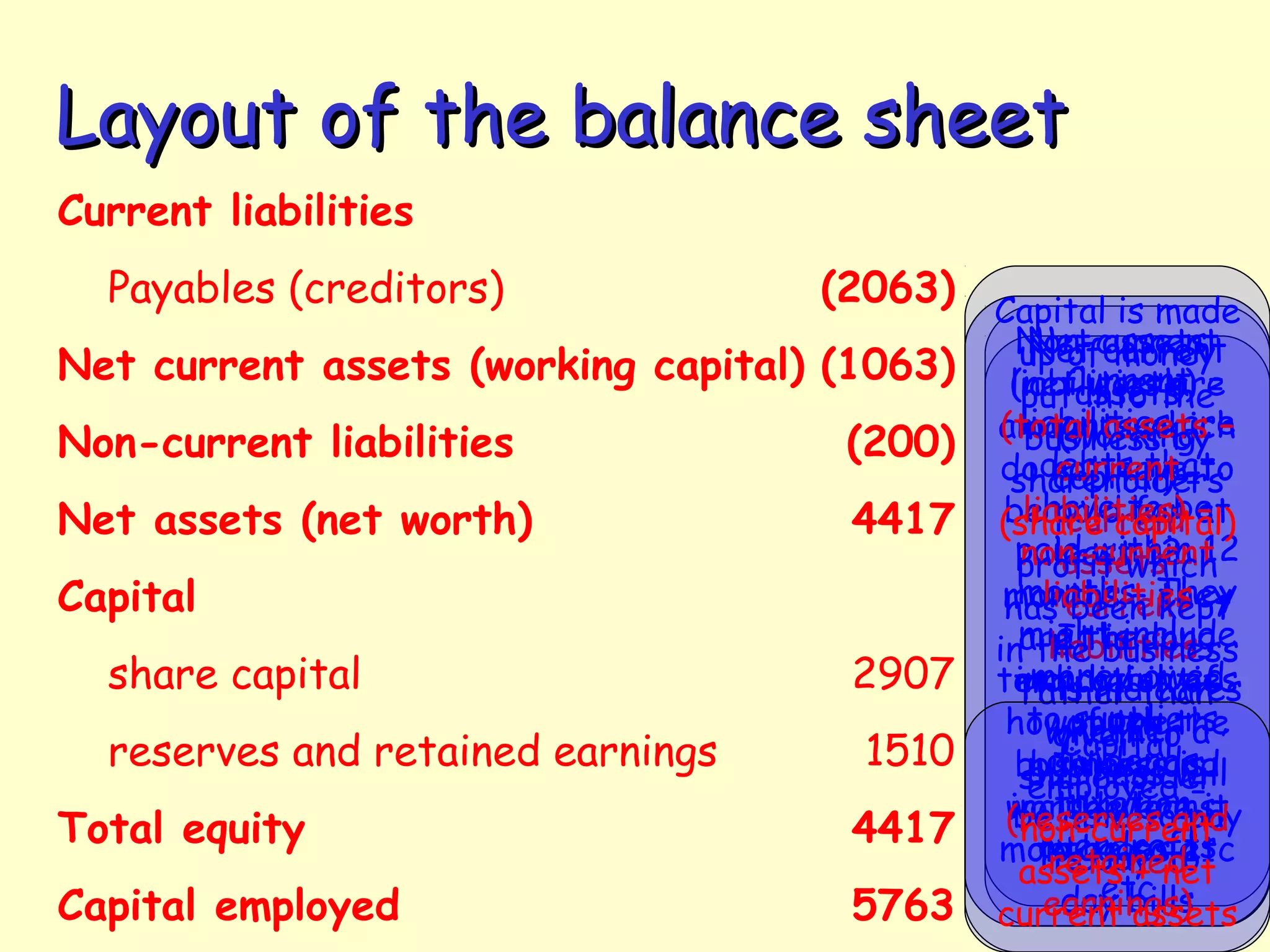 3.3 balance sheets | PPT