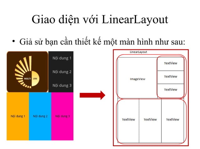 3.thiet ke giao dien tren android | PPT