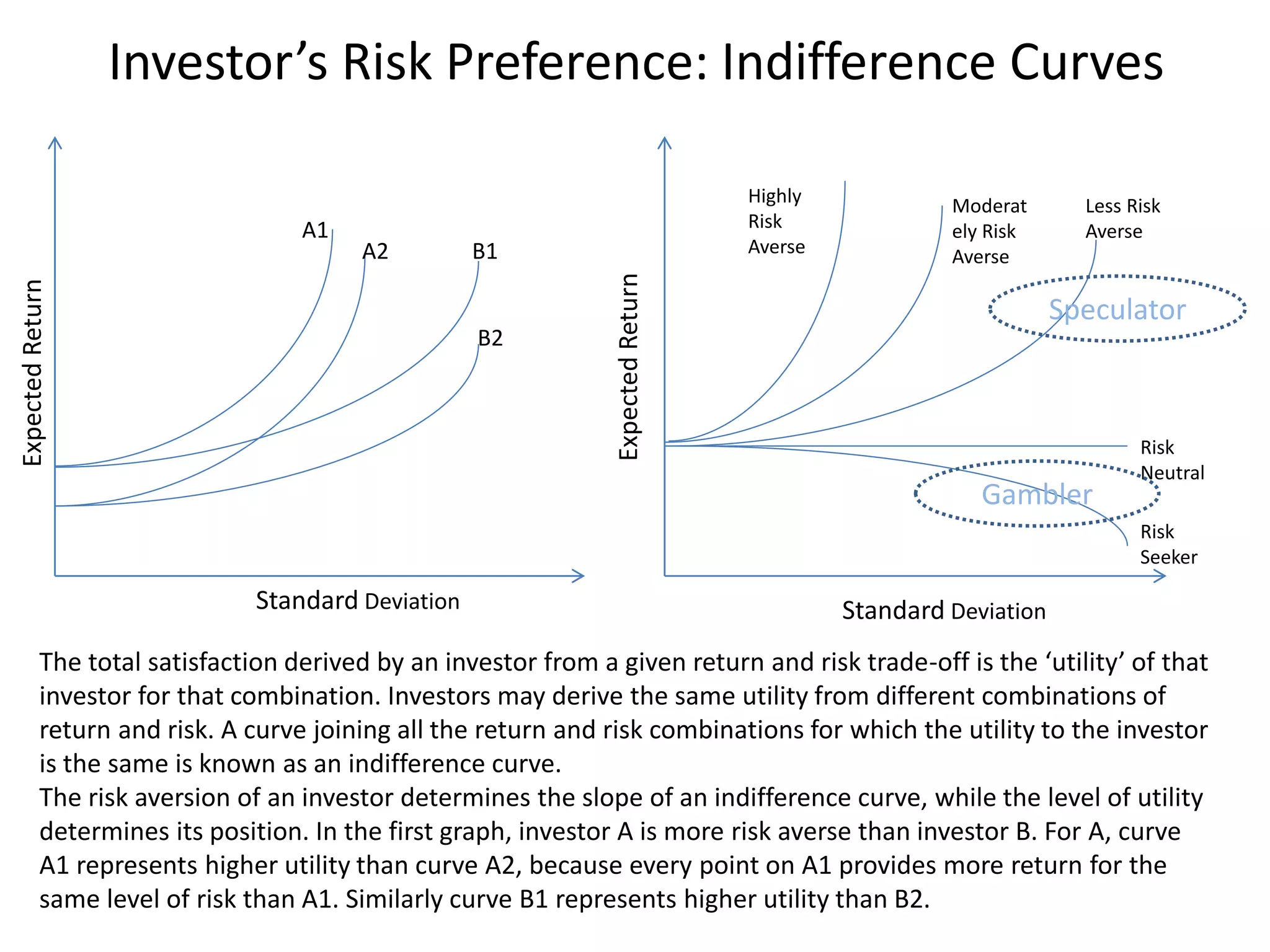 3. risk and return | PDF