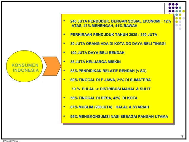 3. manajemen pengembangan usaha koperasi | PPT