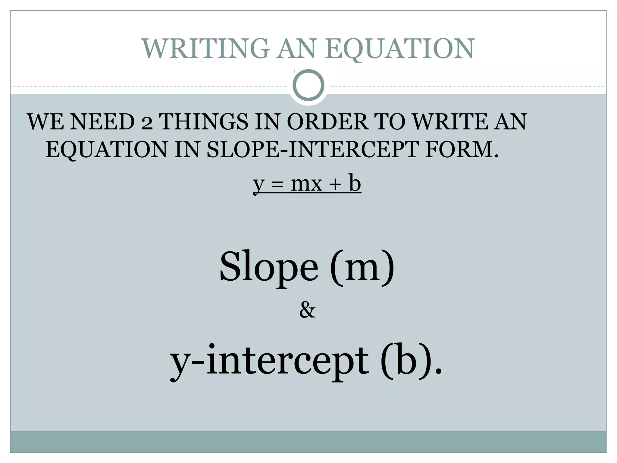 3 5 Write And Graph Equations Of Lines PPT