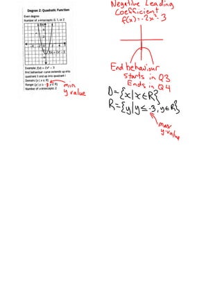 PC 30 3.1 Characteristics of Polynomials | PPTX | Computing ...