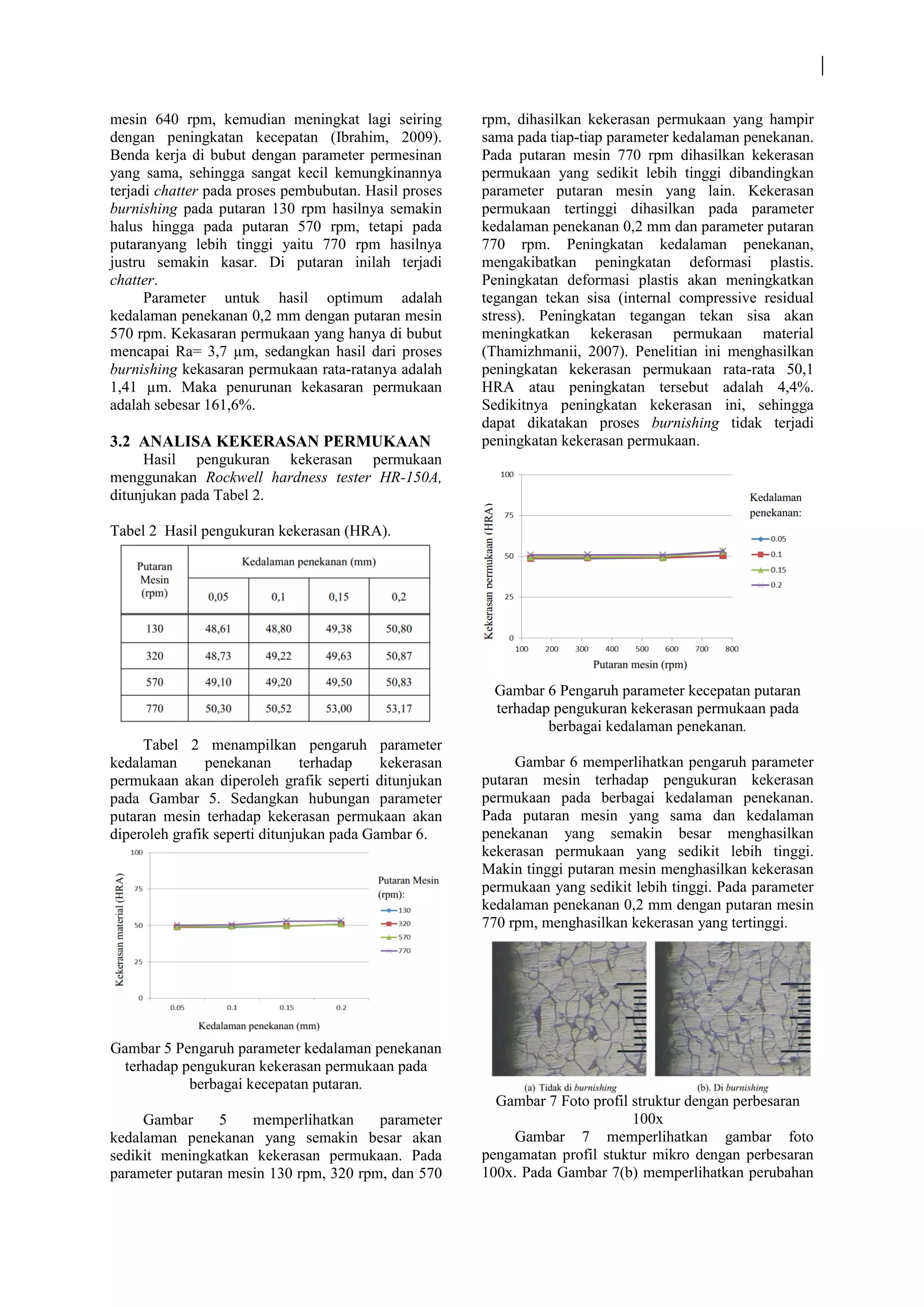 3. jurnal hasil penelitian | PDF