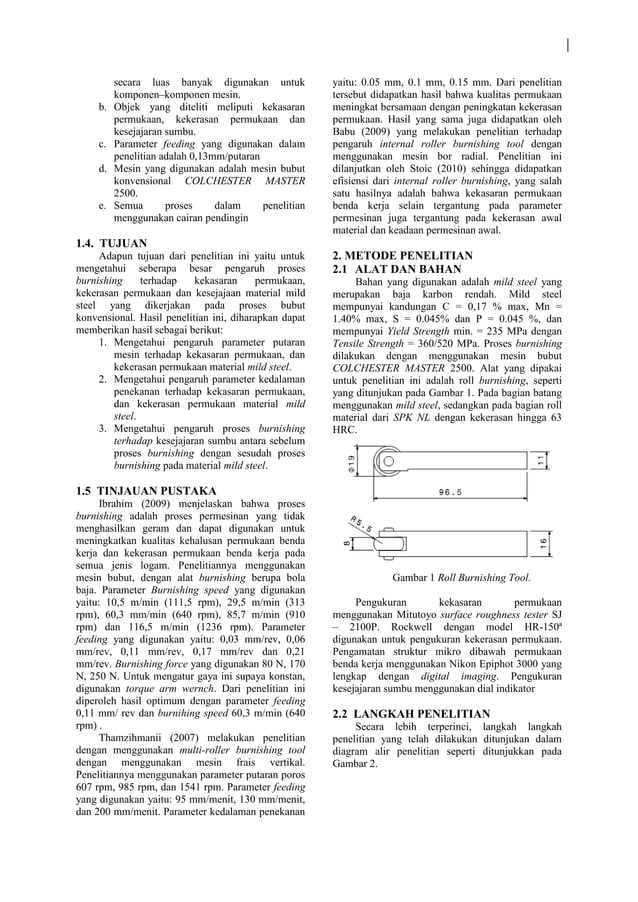 3. jurnal hasil penelitian | PDF