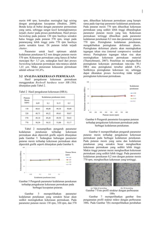 3. jurnal hasil penelitian | PDF