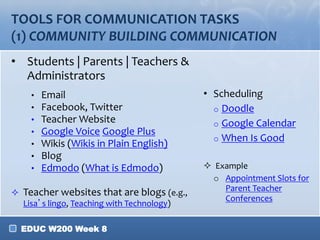 3. tech for communications | PPT