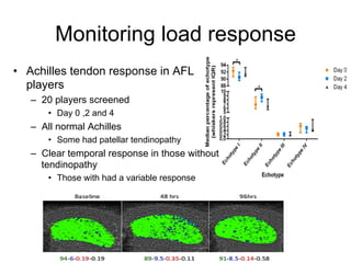 Jill Cook: Professor Monash University , Melbourne Australia. | PPT