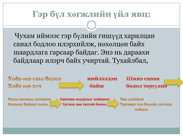 гэр бүлийн харилцааны үндсэн ойлголт 3 Pptx