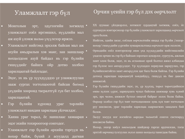 гэр бүлийн харилцааны үндсэн ойлголт 3 Pptx