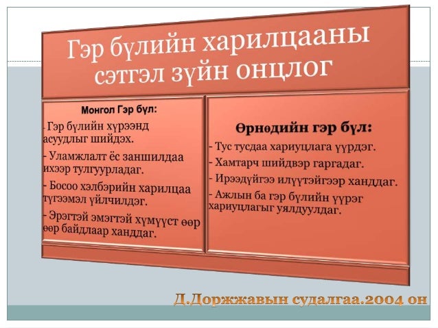 гэр бүлийн харилцааны үндсэн ойлголт 3