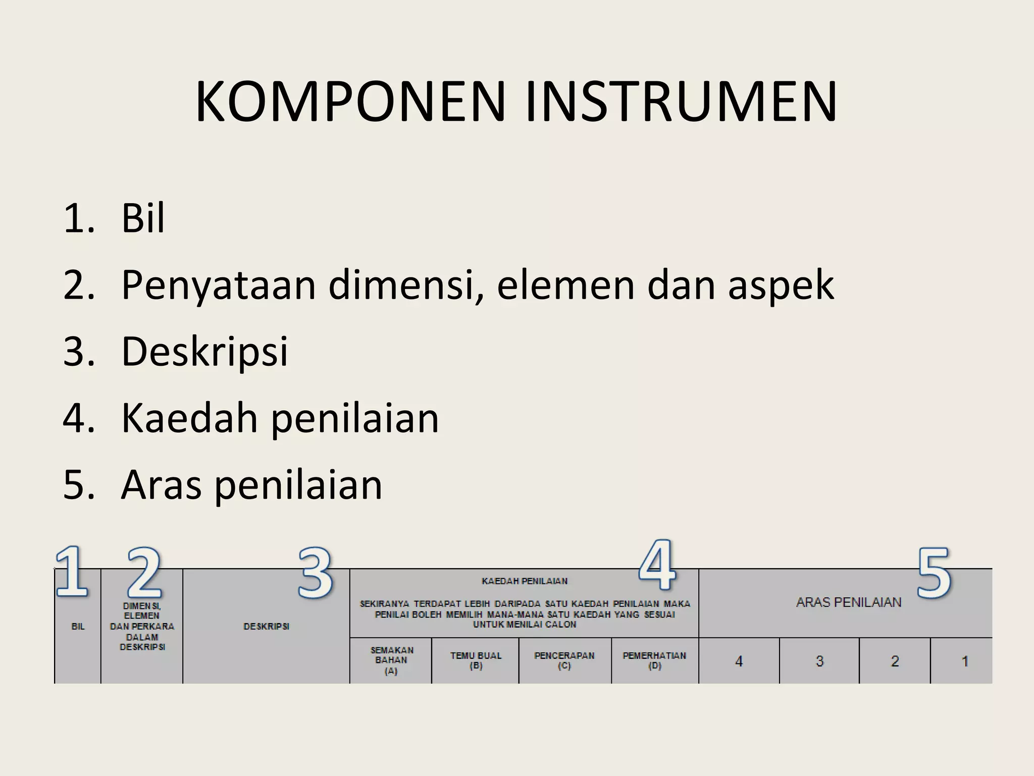 3. instrumen pbppp | PPT