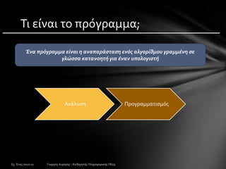 μάθημα 3 υλοποίηση αλγορίθμου με υπολογιστή - προγραμματισμός | PPT