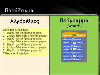 μάθημα 3 υλοποίηση αλγορίθμου με υπολογιστή - προγραμματισμός | PPT