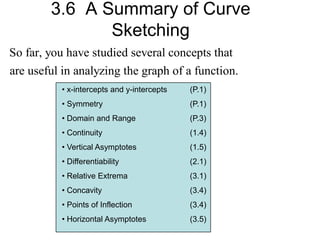 3.6 -curve sketching-c | PPTX | Drawing and Sketching | Arts and Crafts