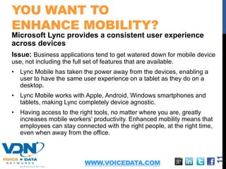 Microsoft Lync: The Paradigm Shift From Traditional to Transformational ...