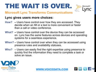 Microsoft Lync: The Paradigm Shift From Traditional to Transformational ...