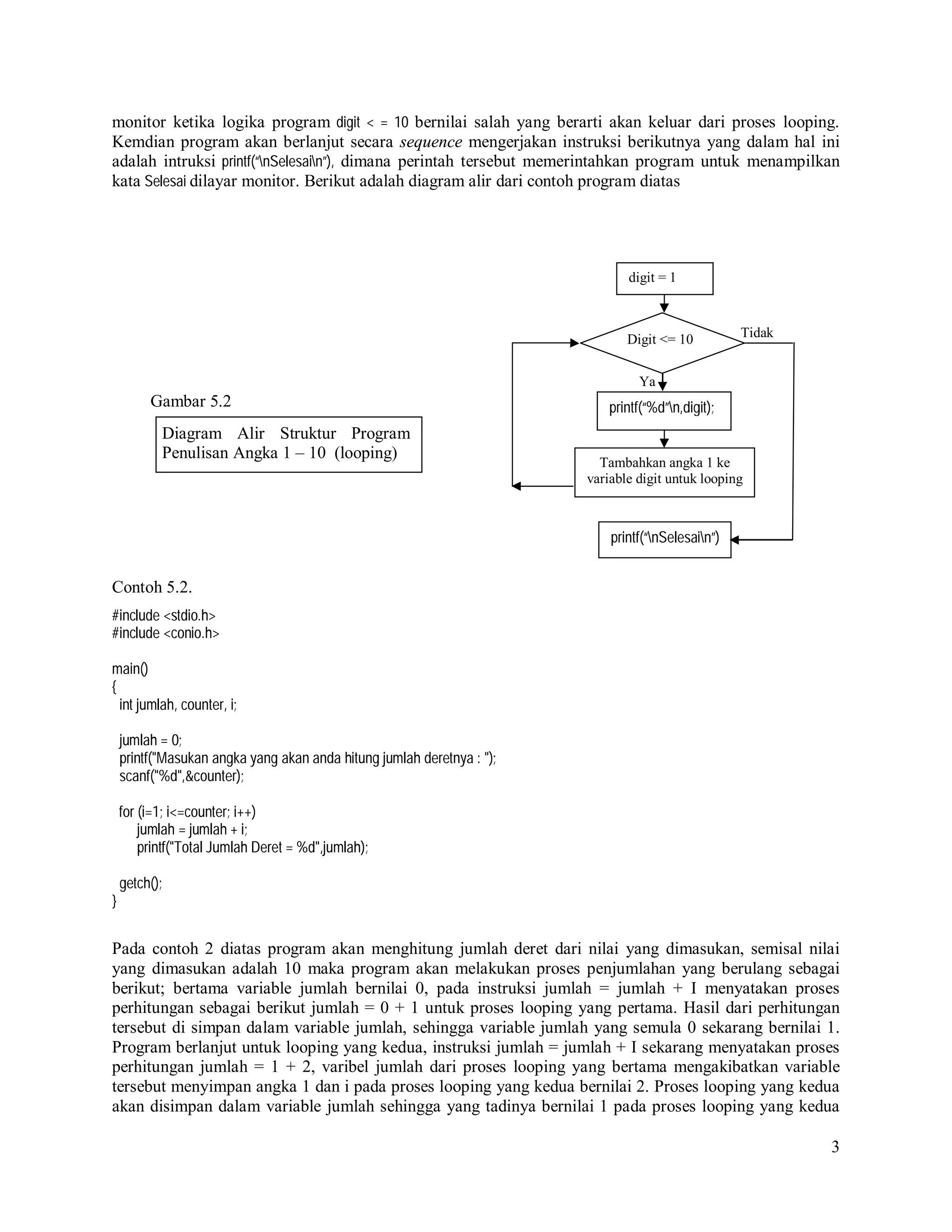 3. teknik looping dalam_pemrograman | PDF