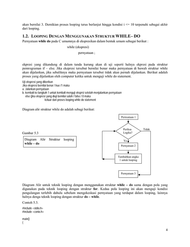 3. teknik looping dalam_pemrograman | PDF