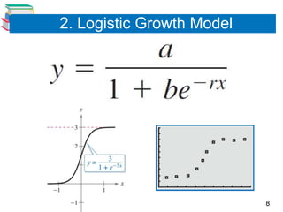 3.5 3.6 exp-log models 13-14 | PPTX