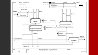 лабораторная работа №3 dfd & idef0 | PPTX | Web Design and HTML | Internet