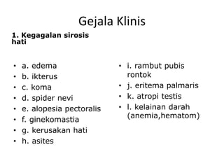 hepatitis sirosis - dll | PPTX
