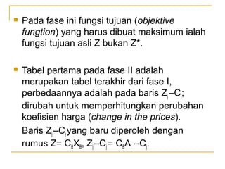 3.metode dua fase | PPT