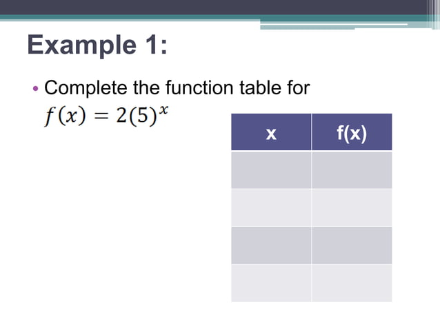 3.2 exponential function tables