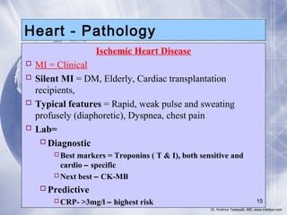 3. heart patghology; ischemic heart diseases | PPT