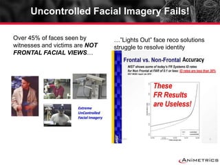 3.21.13 Webinar: Investigative Face Recognition For Law Enforcement | PPT