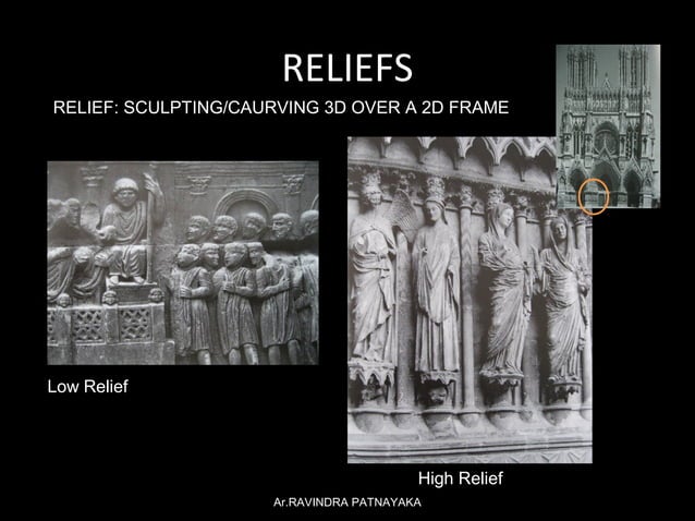 INTRODUCTION TO ART AND ARCHITECTUERE | PPT