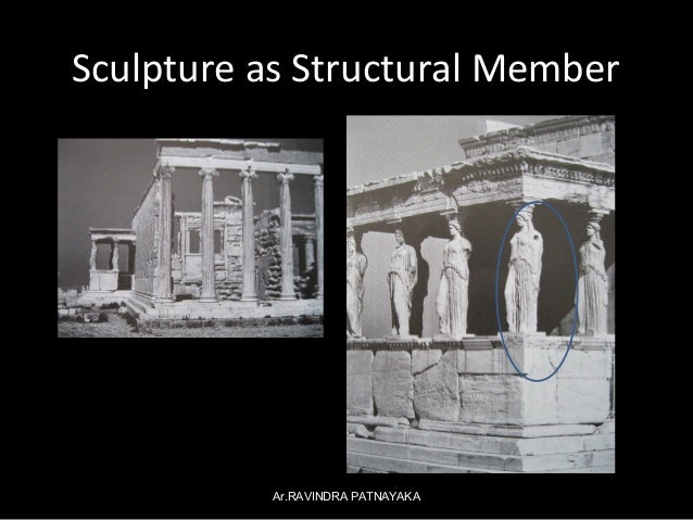 INTRODUCTION TO ART AND ARCHITECTUERE