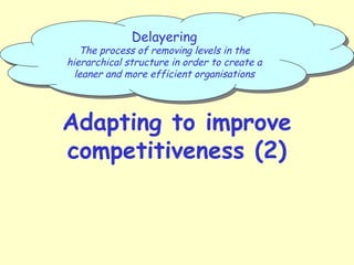 3.18 competitive organisational structures | PPT