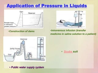 3.2 pressure in liquid | PPTX