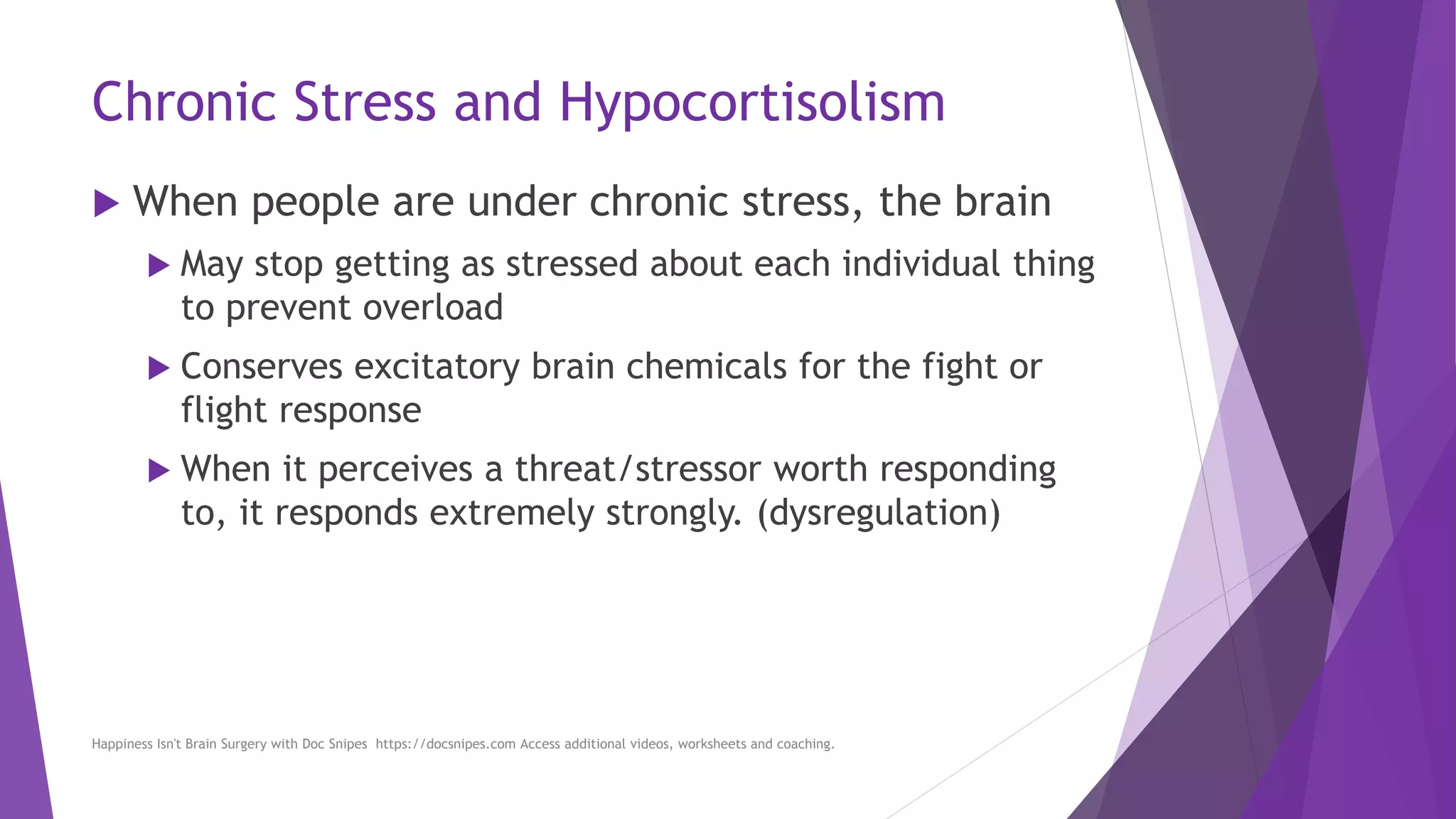 Emotion Regulation: Improving Happiness and Preventing Distress | PPTX