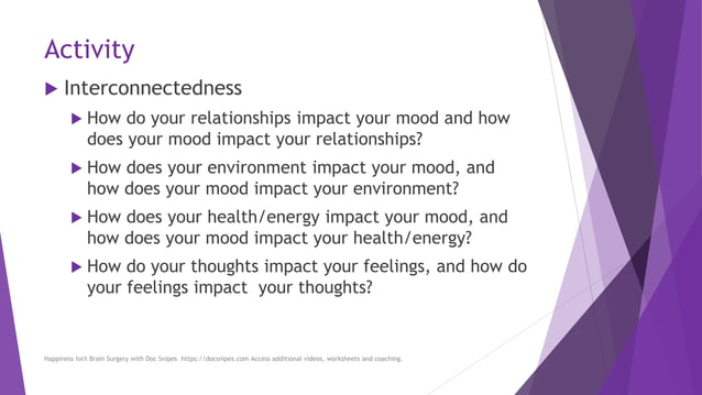 Emotion Regulation: Improving Happiness and Preventing Distress | PPTX