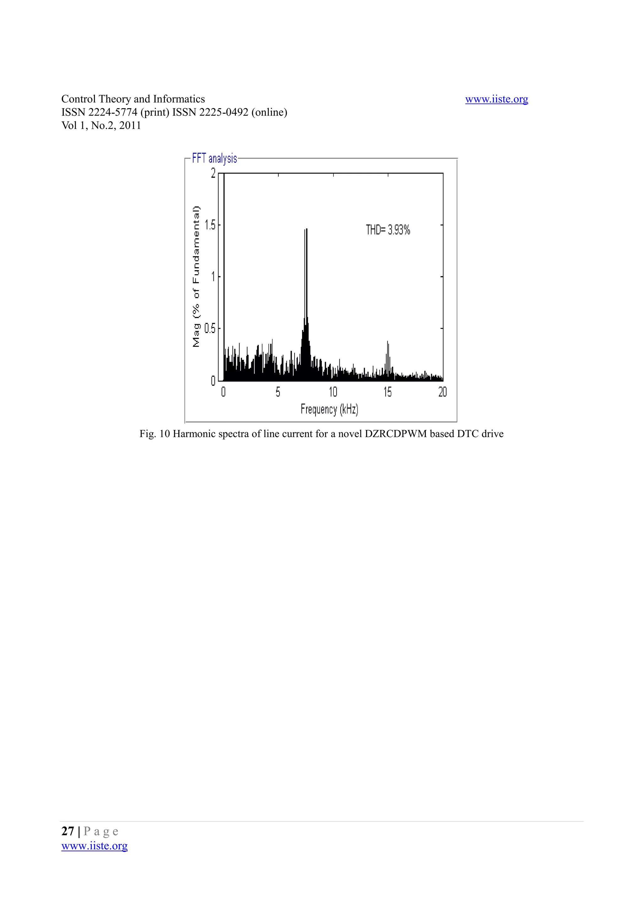 3 [14 28]space Vector Based Dual Zero Vector Random Centered Distribution Pwm Algorithm For