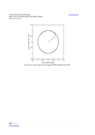 3.[14 28]space vector based dual zero-vector random centered distribution pwm algorithm for ...
