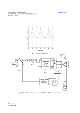 3.[14 28]space vector based dual zero-vector random centered distribution pwm algorithm for ...