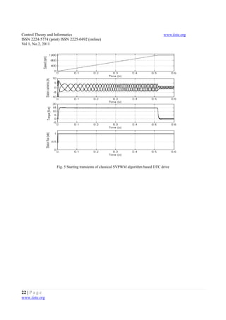 3.[14 28]space vector based dual zero-vector random centered distribution pwm algorithm for ...