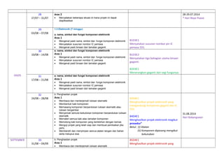 3. rpt khb kt ting 3 & pbs | PPT