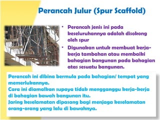 3.4 scaffolding | PPT