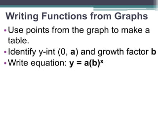 3.4 wrting exponential functions | PPTX