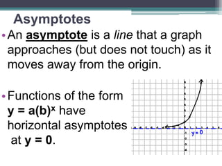3.3 graphs of exponential functions | PPTX