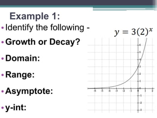 3.3 graphs of exponential functions | PPTX